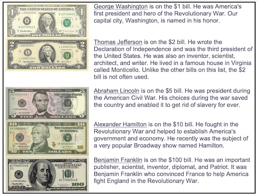 Founding Fathers on Currency