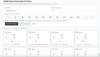 Math Facts Diagnostic